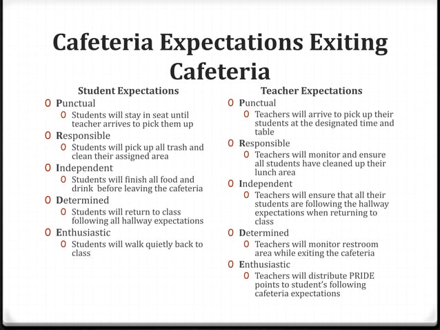 SMS Cafeteria Expectations | PPT