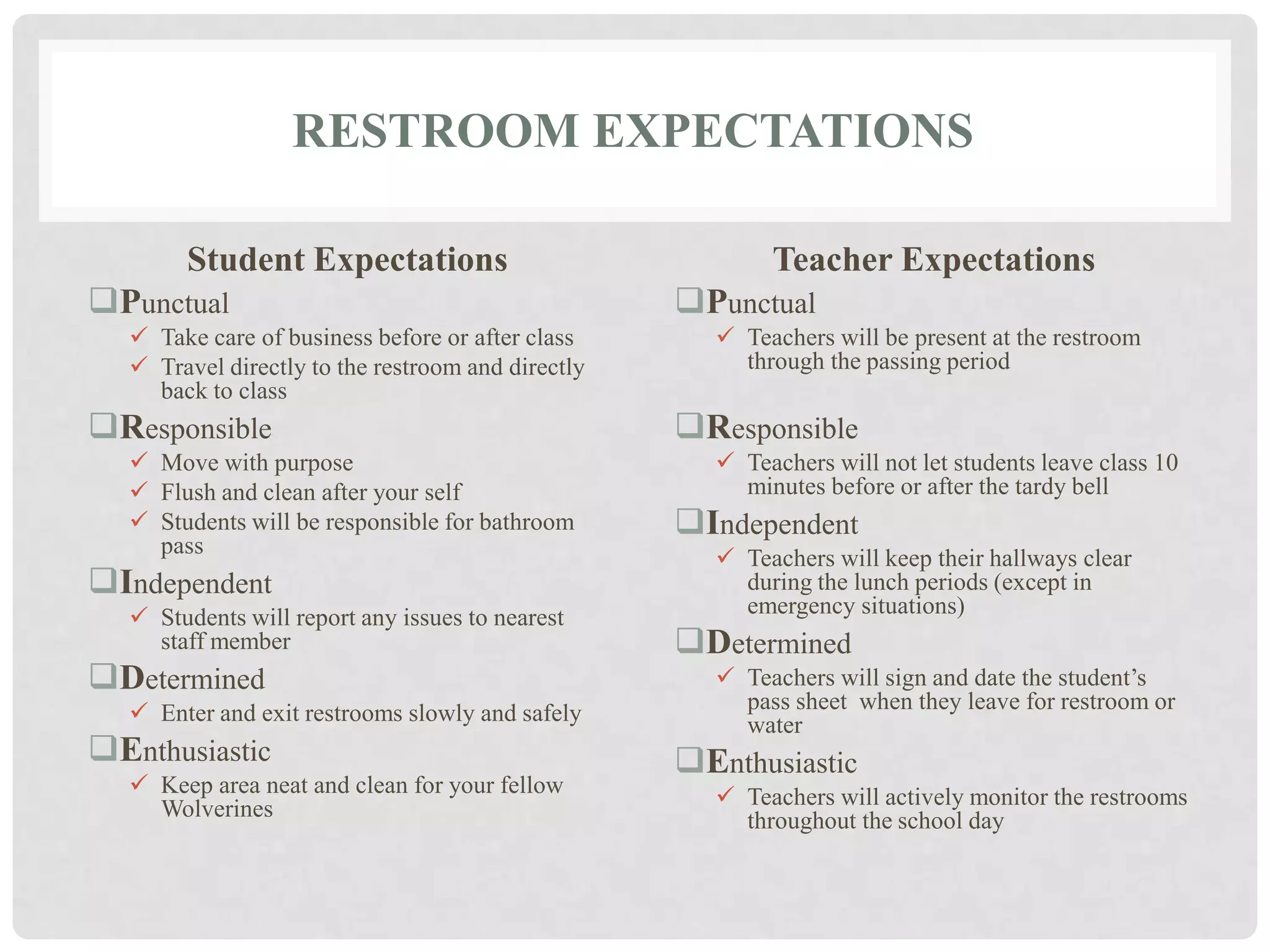 SMS Hallway and Restroom Expectations | PPT
