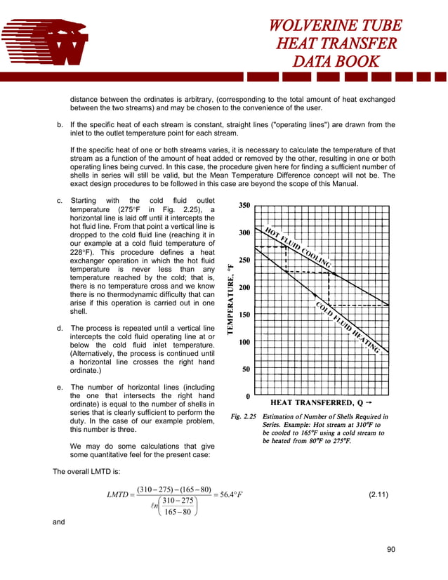 Wolverine sthe designing | PDF