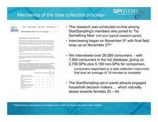 WoM: Introdcing SPI Reports - Social Persuaders and Influencers | PDF