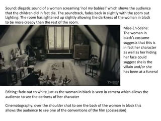 Woman In Black Analysis | PPTX