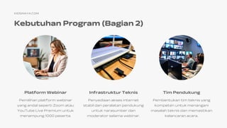 Proposal Program Woman UpSkill Indonesia (WUI) | PDF