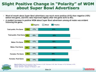 WOMBAT 3 - How to Integrate Word of Mouth into Your Advertising Plans | PPT