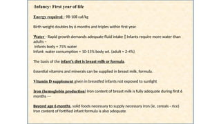 womb to tomb- nutritional requirements during the various stages of ...