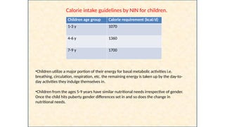 womb to tomb- nutritional requirements during the various stages of ...
