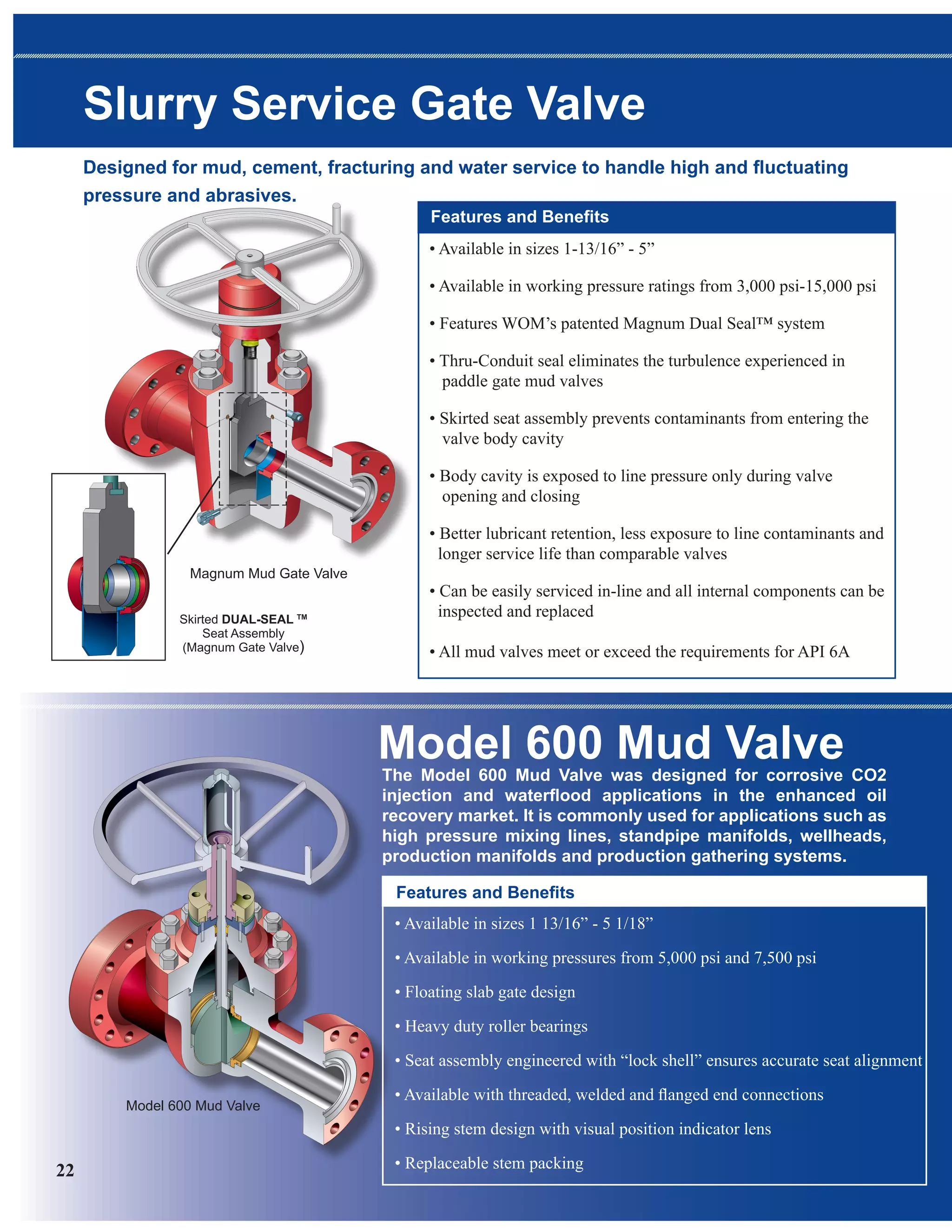 Wom custom designs | PDF