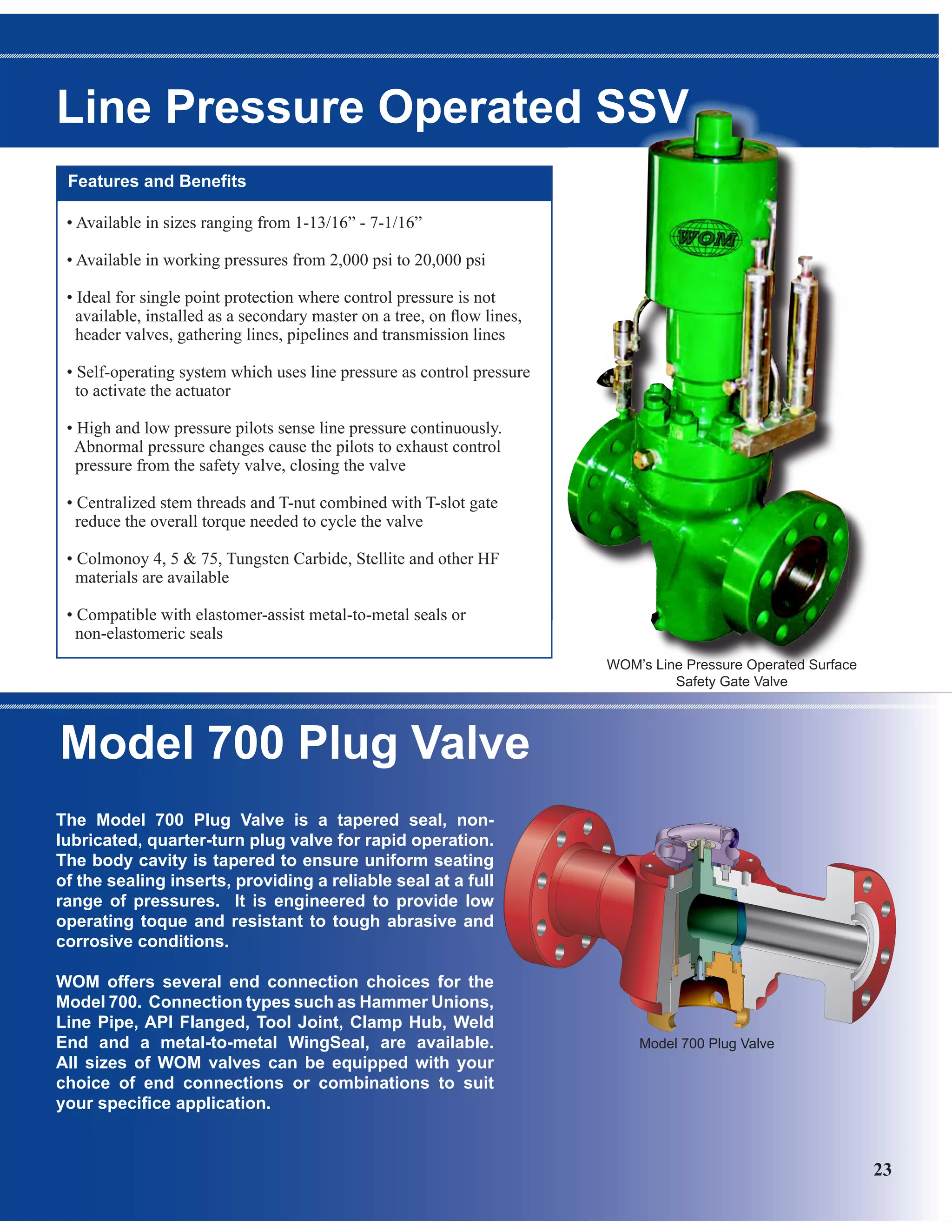 Wom custom designs | PDF