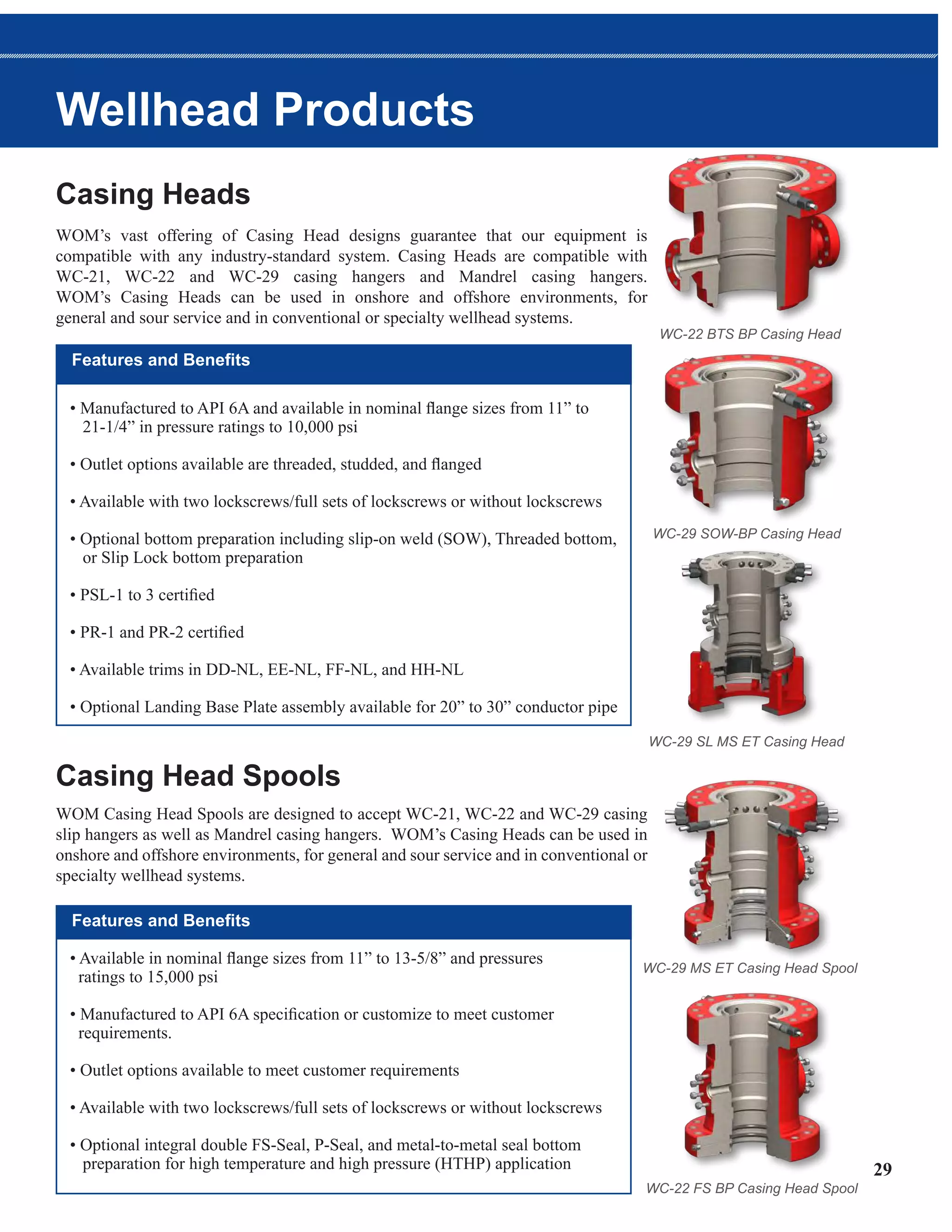 Wom custom designs | PDF