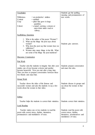 Innovative Lesson Plan - Women By Louise Bogane | PDF