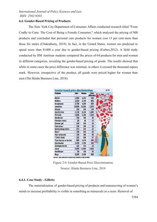 Women-and-Consumer-Behaviour-in-the-Cosmetics-Industry-Analysing-the ...