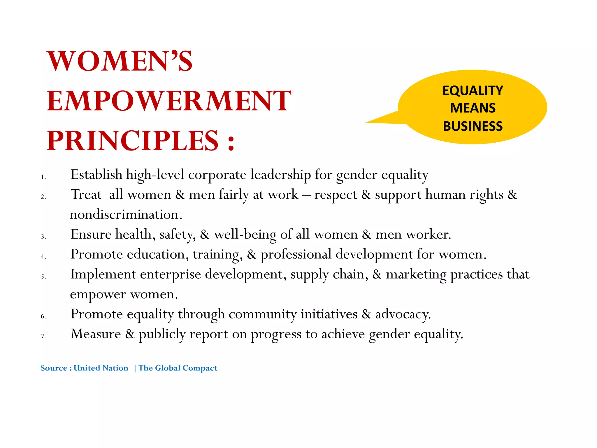 Women empowerment-means-business | PDF | Women\'s Health | Healthy Living