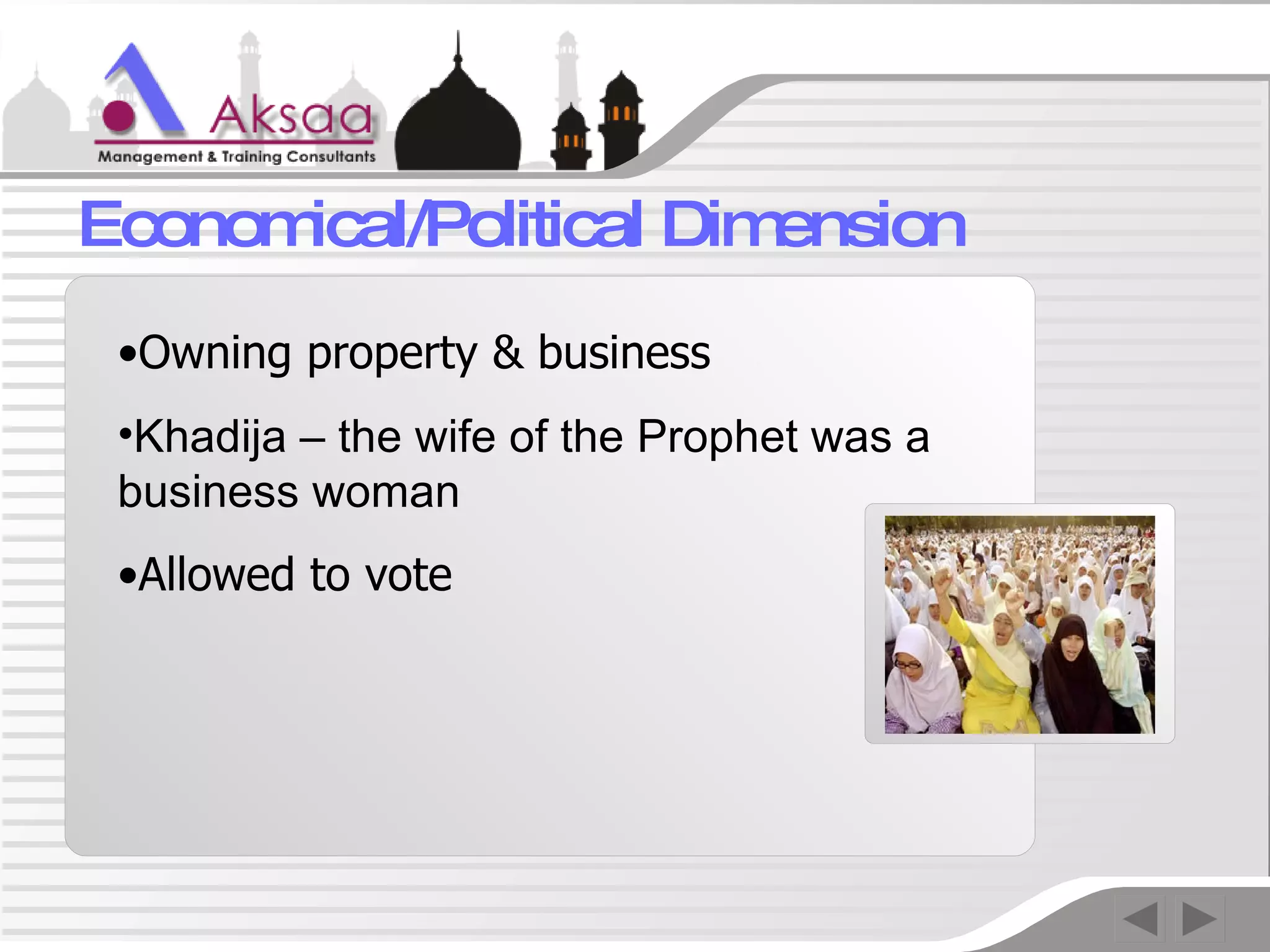 Women In Islam | PPT