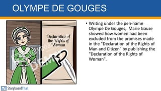 women-in-the-french-revolution.pptx