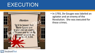 women-in-the-french-revolution.pptx