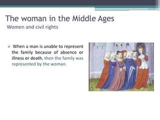 Women over-the-centuries | PPSX