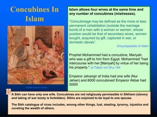 Concubines In Islam