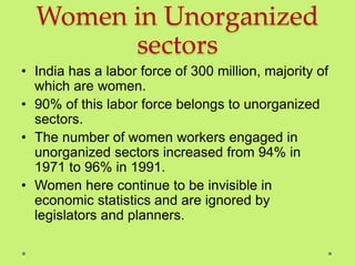 Women and childrens_work_in_the_unorgani | PPT