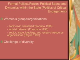 Women And Democracy In The Philippines | PPT