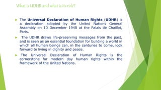 Women and human right violations | PPT