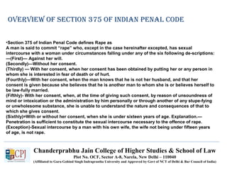 Women and law (1) | PPT