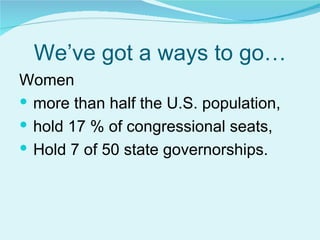 Women And The Right To Vote | PPT