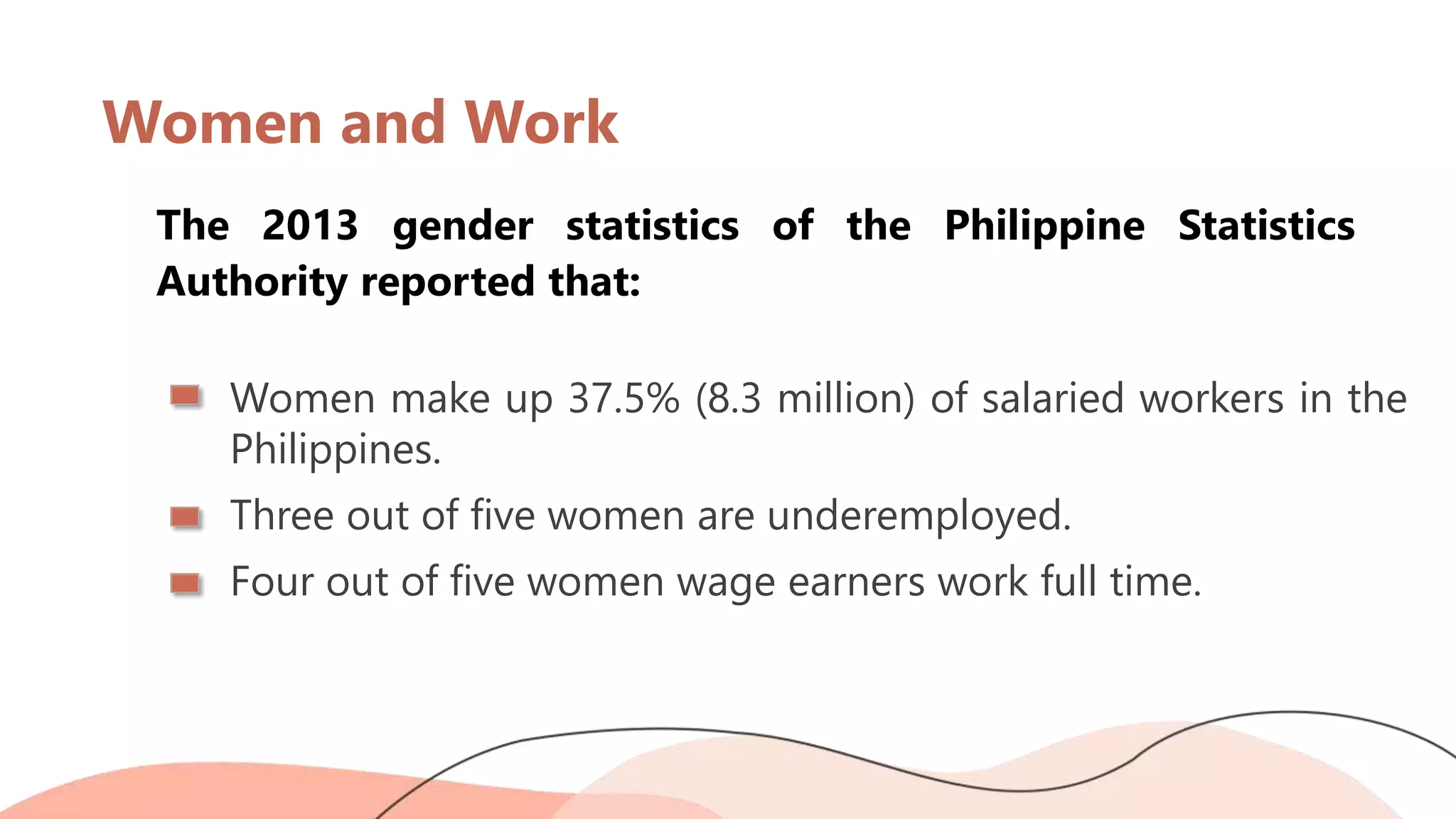 Women (A Sectoral Situationer).pptx