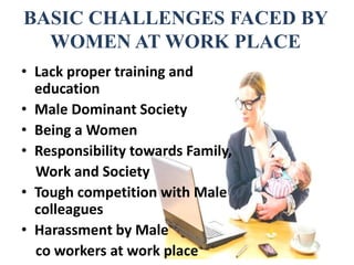 Women balance in dual role | PPTX