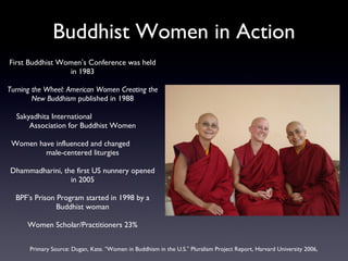 American Buddhist Women and Gender | PPT