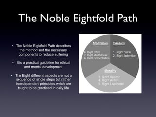 American Buddhist Women and Gender | PPT