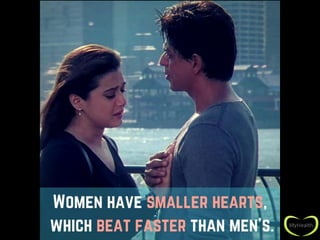 Surprising Facts About Women! | PDF