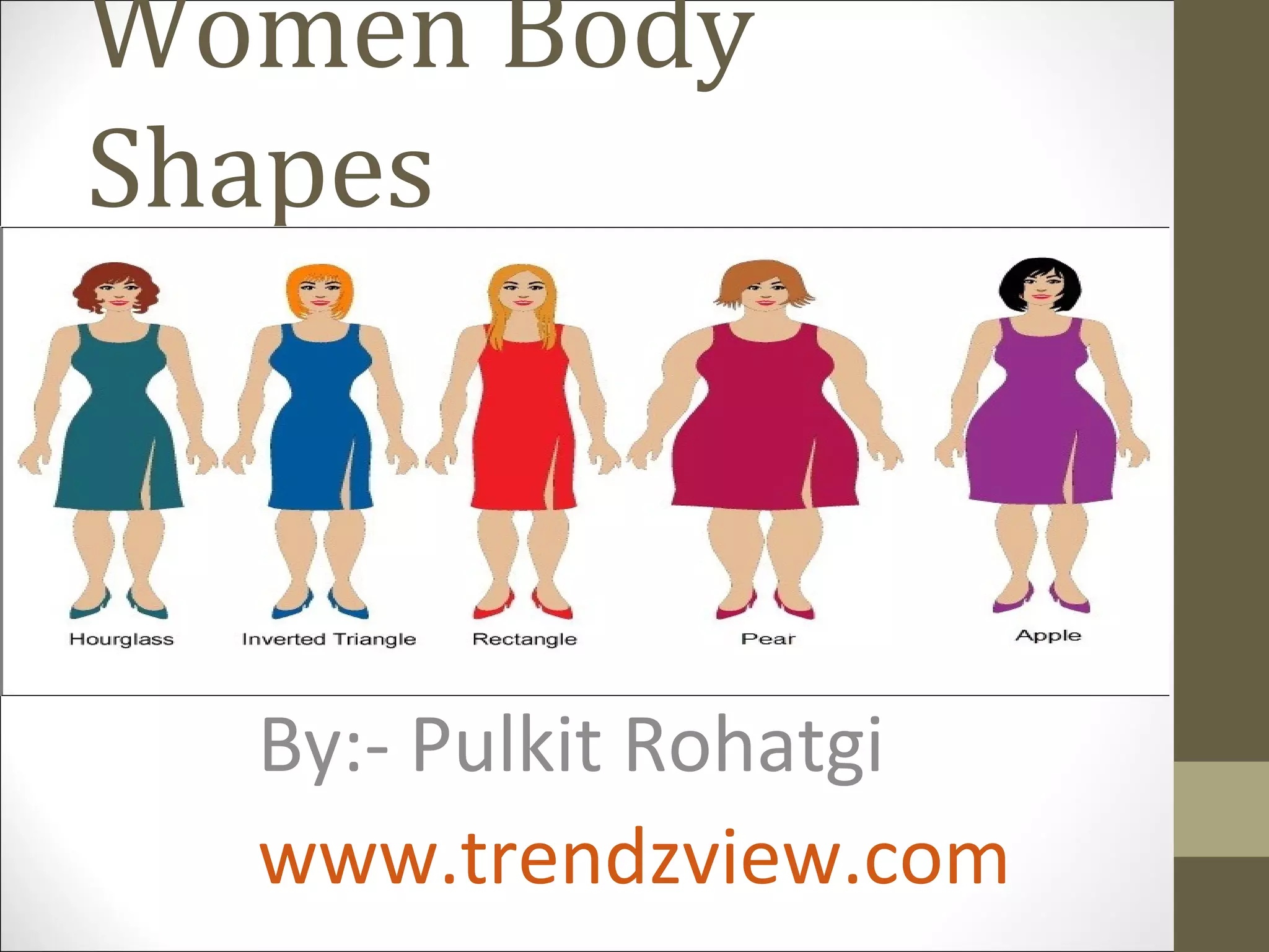Women body shapes | PPT