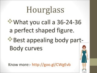 Women body shapes | PPT