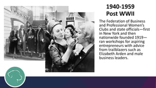 Women Business Owner History | PPT