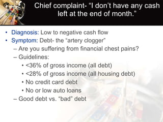 Women Cash Flow And Budgeting | PPT