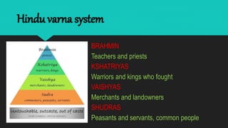 WOMEN & CASTE REFORMS IN INDIA | PPTX