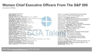 SGA Talent is delighted to announce the Female Chief Executive Officers ...