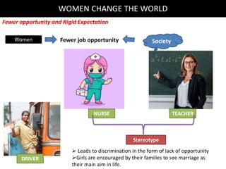 women change the world.pptx