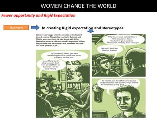 women change the world.pptx