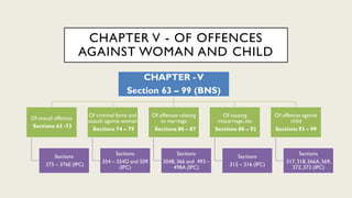 Women, Children and the New Criminal Laws (1).pdf