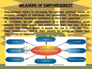 Womenempowerment | PPT