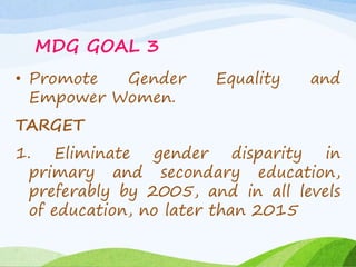 Women empowerment | PPTX