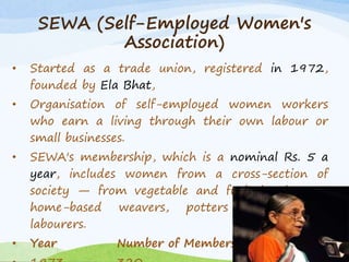 Women empowerment | PPTX