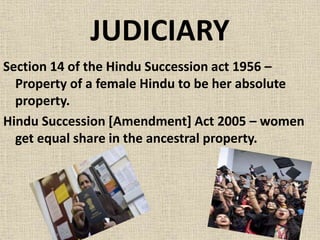 Women empowerment | PPT