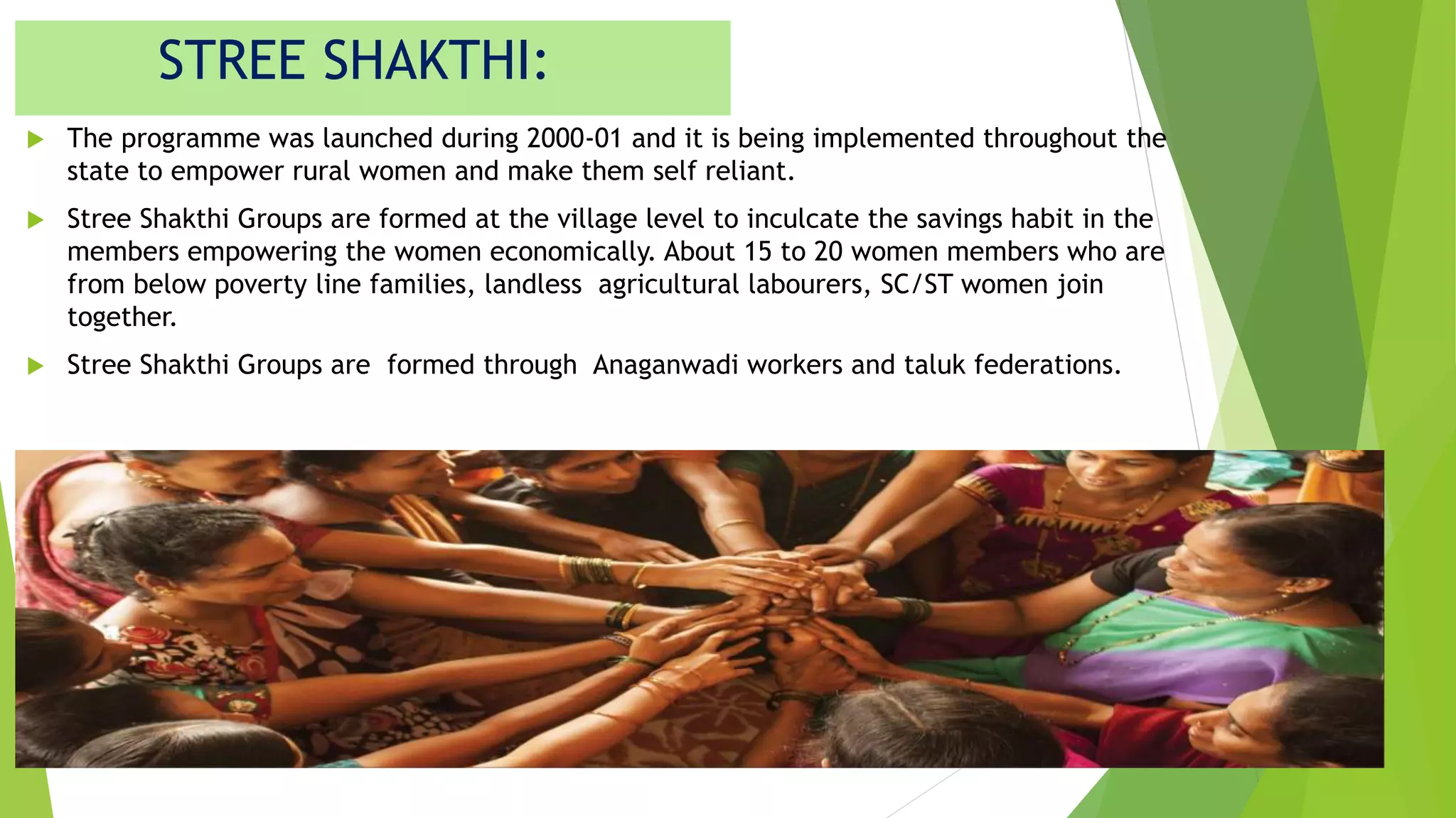 Women empowerment and sHG approach | PPTX