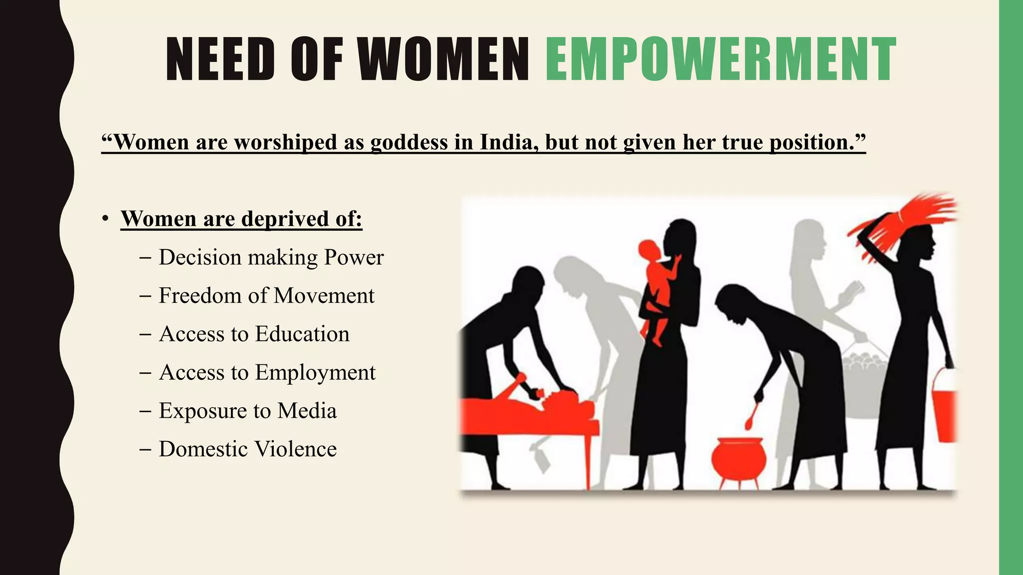 Women empowerment.ppt
