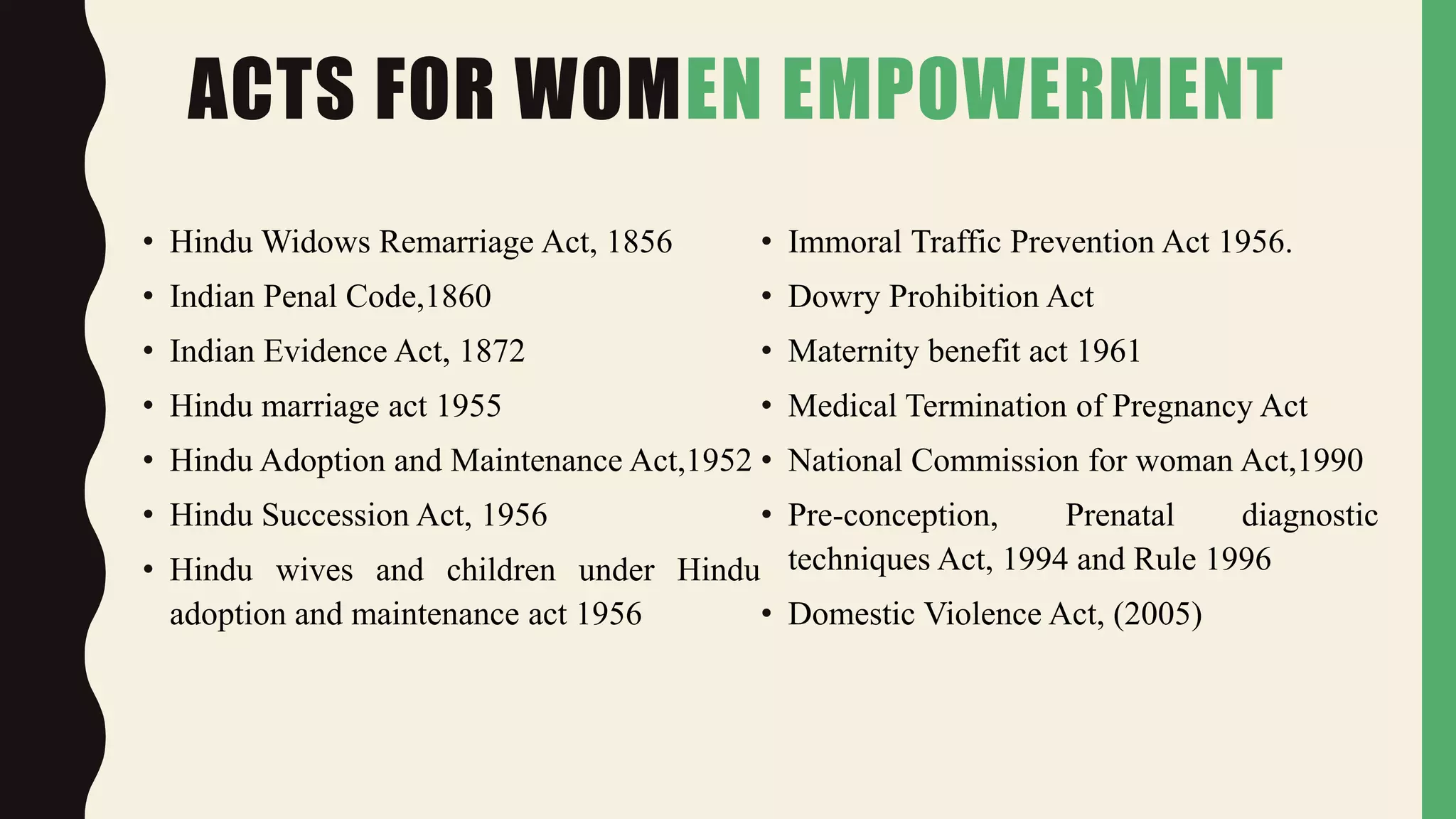 Women empowerment.ppt