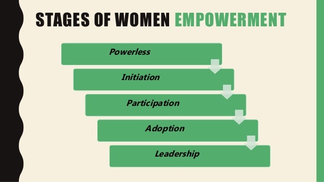 Women empowerment.ppt