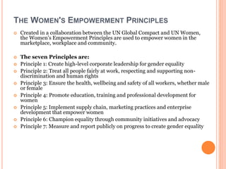 Women Empowerment.pptx