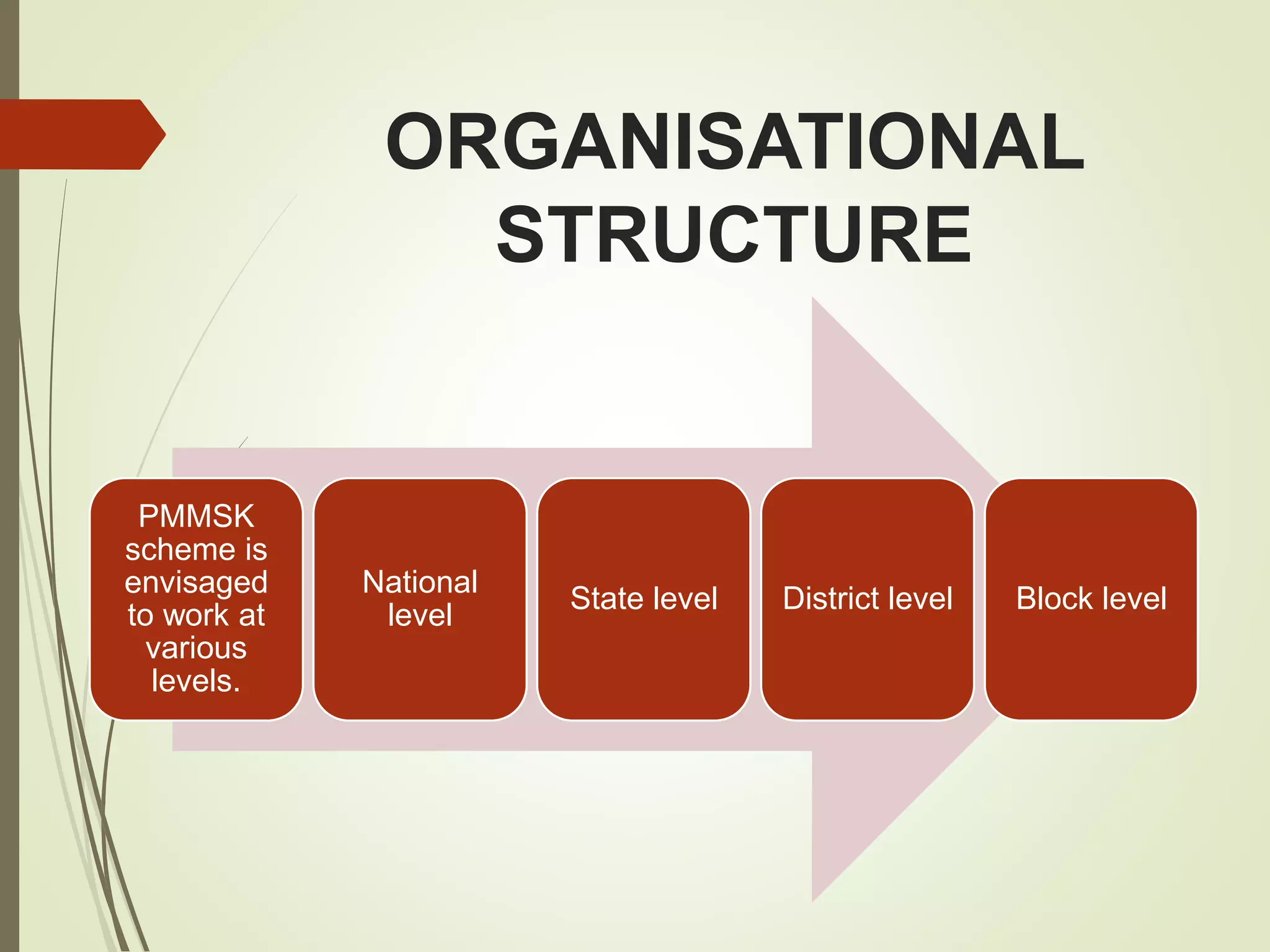 women empowerment.pptx