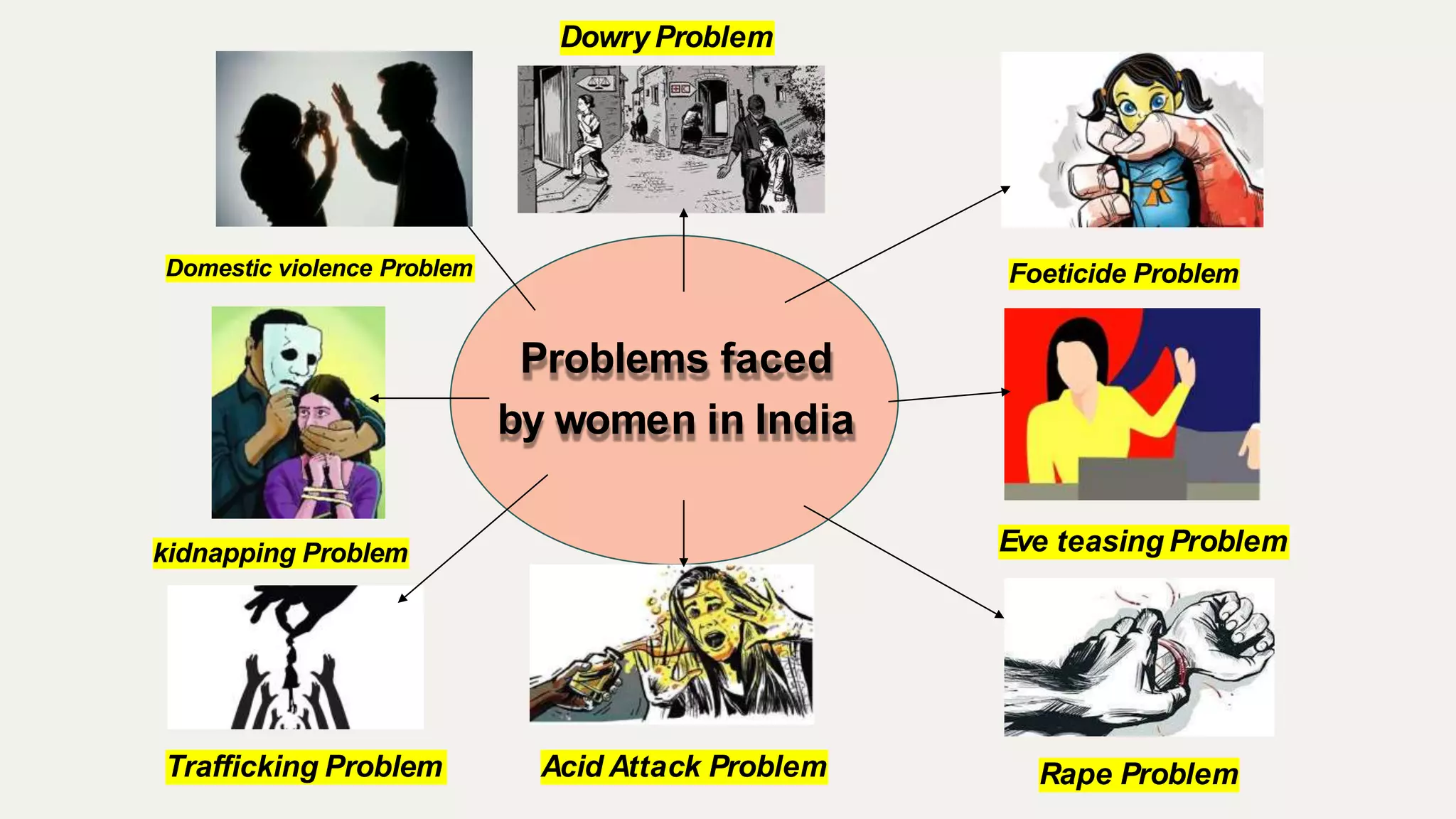 WOMEN EMPOWERMENT.pptx
